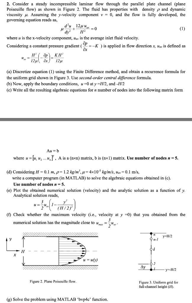 SOLVED: Consider a steady incompressible laminar flow through the parallel plate channel, known ...