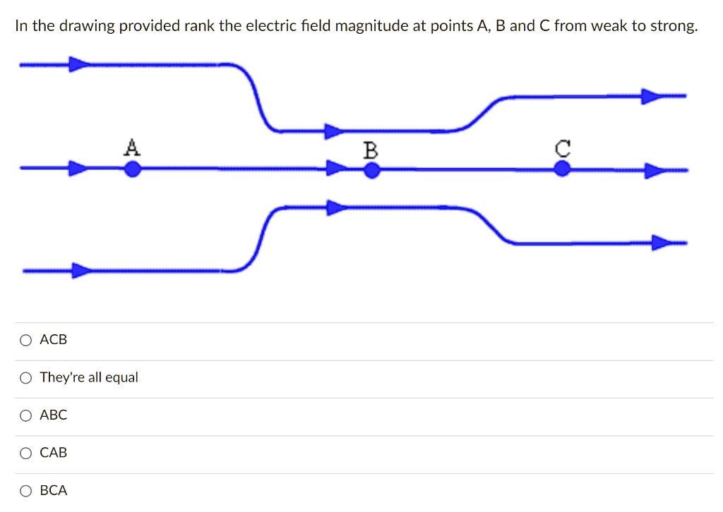 SOLVED: In the drawing provided rank the electric field magnitude at ...