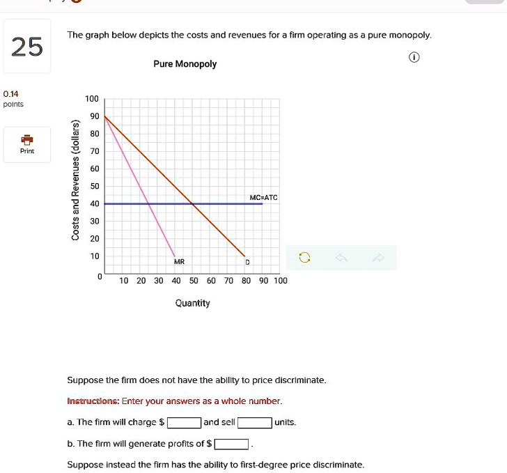 the graph below depicts the costs and revenues for a firm operating as ...