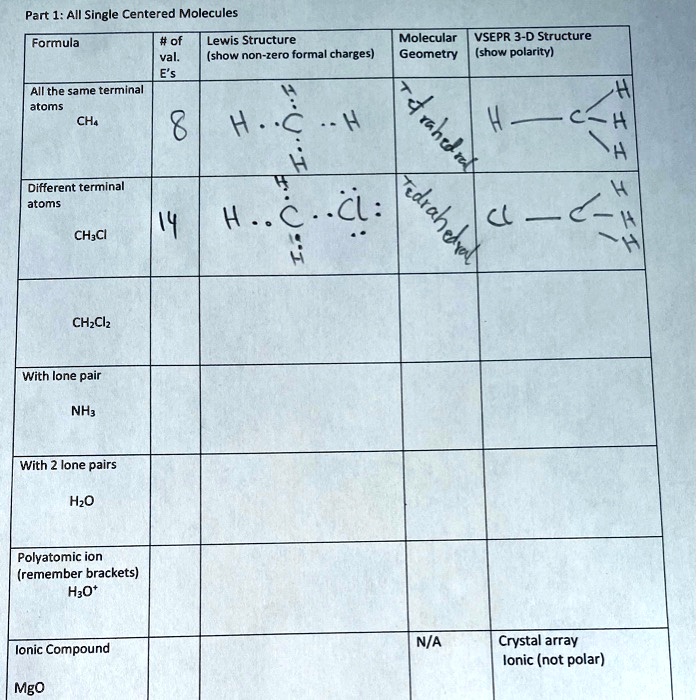 SOLVED: Part 1: All Single-Centered Molecules Formula # of val: Lewis Structure (show non-zero ...