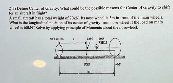 SOLVED: Q5: Define Center of Gravity. What could be the possible ...