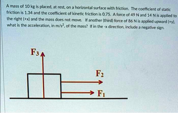 SOLVED: A mass of 10 kg is placed at rest on a horizontal surface with friction. The coefficient ...