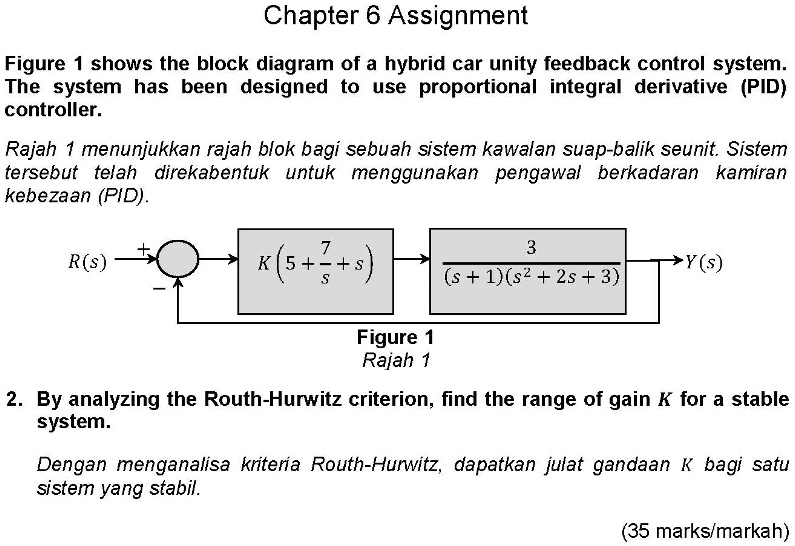 SOLVED: Chapter 6 Assignment Figure 1 shows the block diagram of a hybrid car unity feedback ...