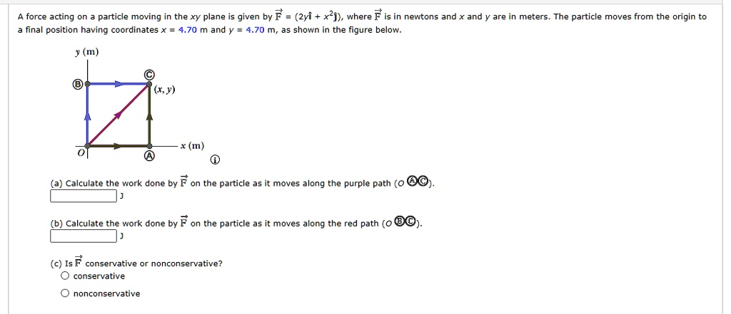 A force acting on a particle moving in the xy plane is given by F = (2yi + x^2ĵ), where F is in ...