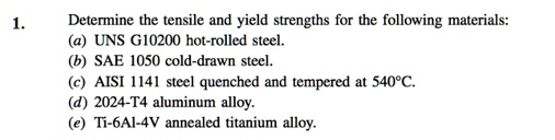 SOLVED: Determine the tensile and yield strengths for the following ...