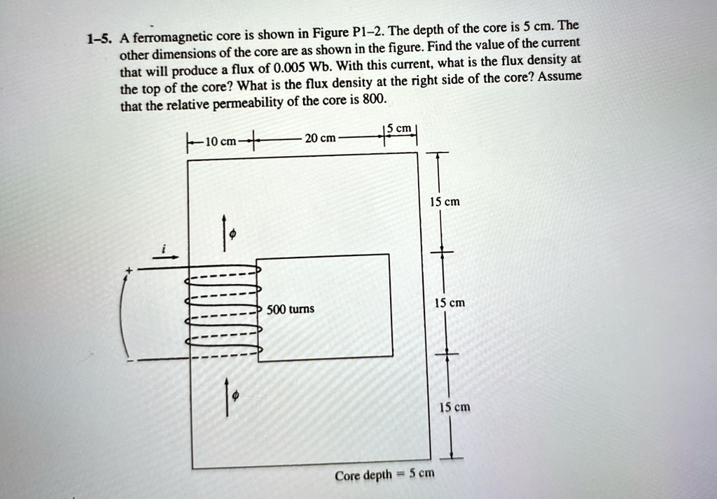 1 5 a ferromagnetic core is shown in figure p1 2 the depth of the core is 5 cm the other ...