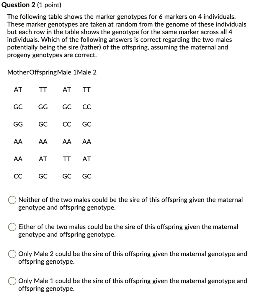 SOLVED: Question 2 (1 point) The following table shows the marker ...