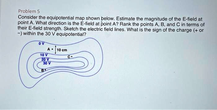 SOLVED: Problem 5 Consider the equipotential map shown below. Estimate the magnitude of the E ...