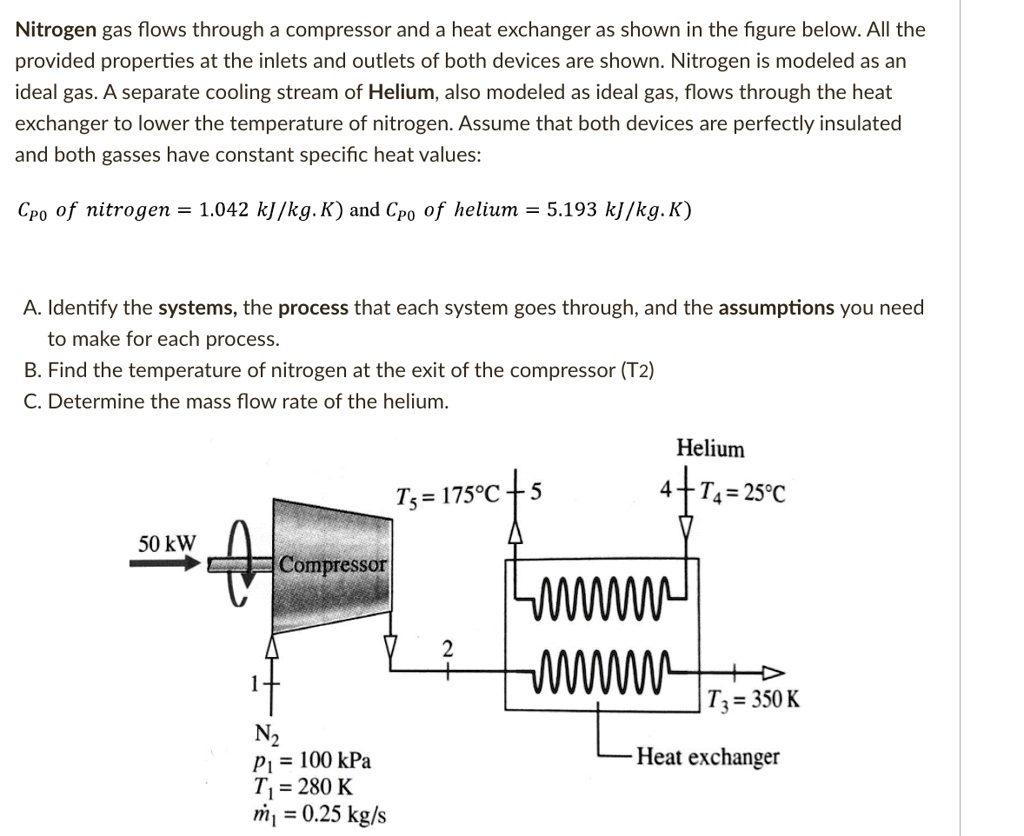 SOLVED: Nitrogen gas flows through a compressor and a heat exchanger as ...