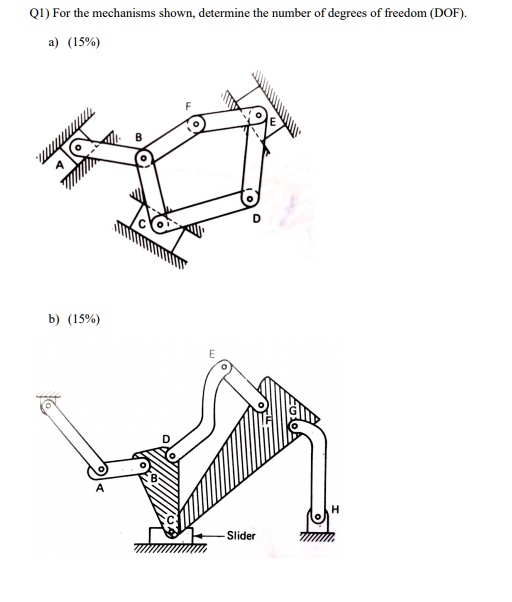 SOLVED: Q1) For the mechanisms shown, determine the number of degrees ...