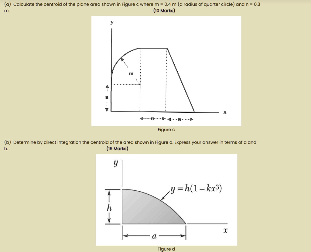 SOLVED:Calculate the centroid of the plane area shown in Figure where m ...