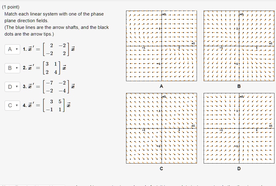 SOLVED: Match each linear system with one of the phase plane direction ...