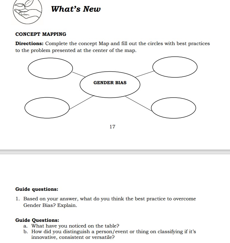 What's New CONCEPT MAPPING Directions: Complete the concept Map and ...