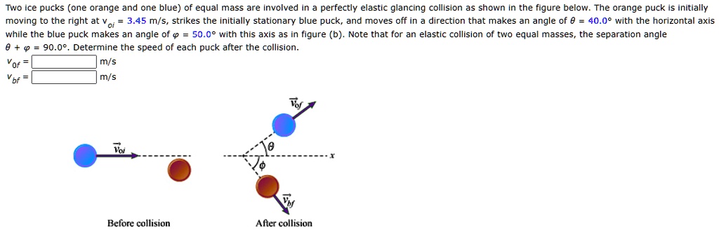 SOLVED: Two ice pucks (one orange and one blue) of equal mass are ...