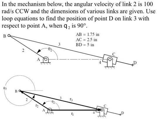 SOLVED: In the mechanism below; the angular velocity of link 2 is 100 ...