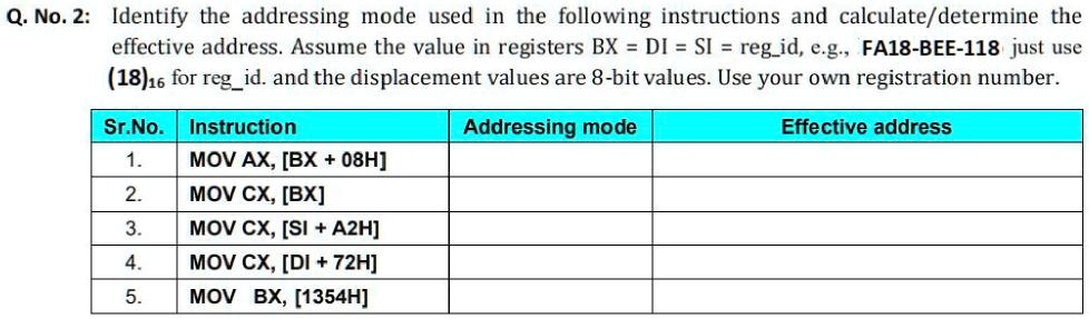 SOLVED: Identify the addressing mode used in the following instructions and calculate/determine ...