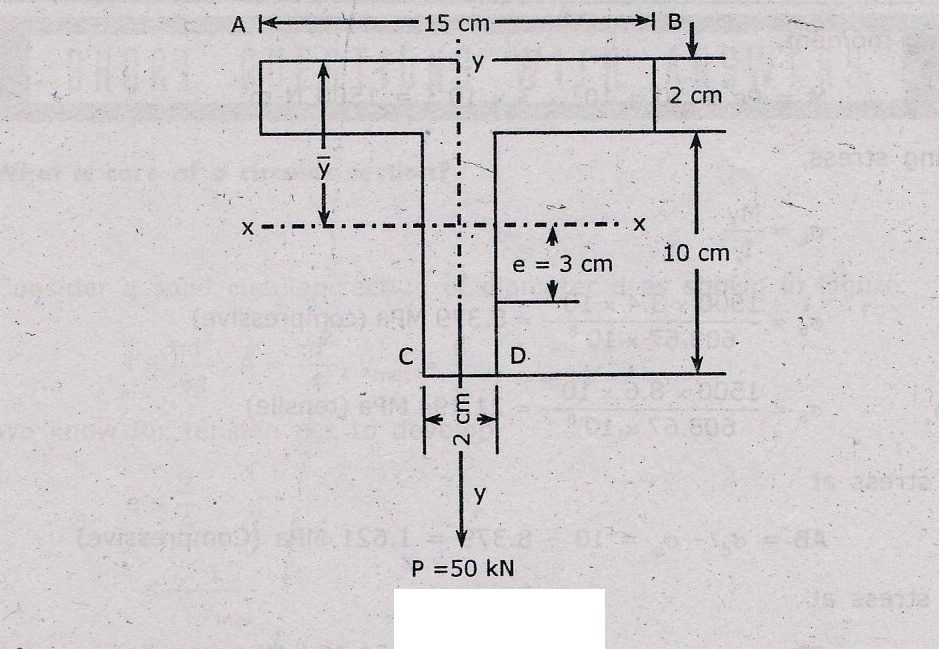 SOLVED: A bar of T section as shown , is subjected to a longitudinal ...
