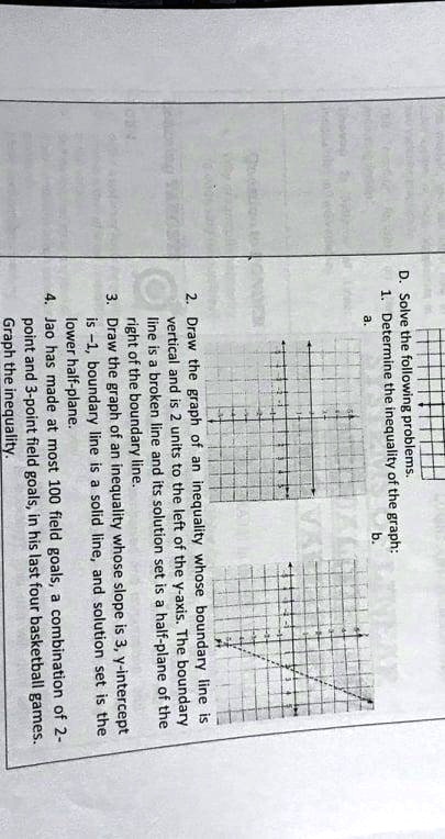 SOLVED:SolDeterrfonlo the the following V graph: Graph Jao 'T- Draw ...