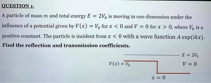 QUESTION 1: A particle of mass m and total energy E = 2V0 is moving in one dimension under the ...