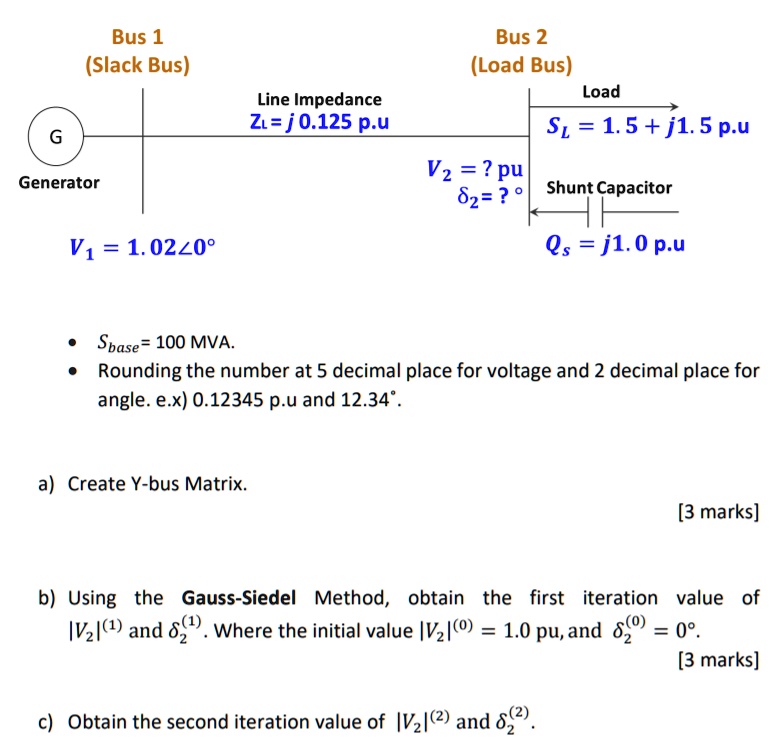 SOLVED: Bus 1 Bus 2 (Slack Bus) (Load Bus) Load Sz = 1.5 + j1.5 p.u Vz ...