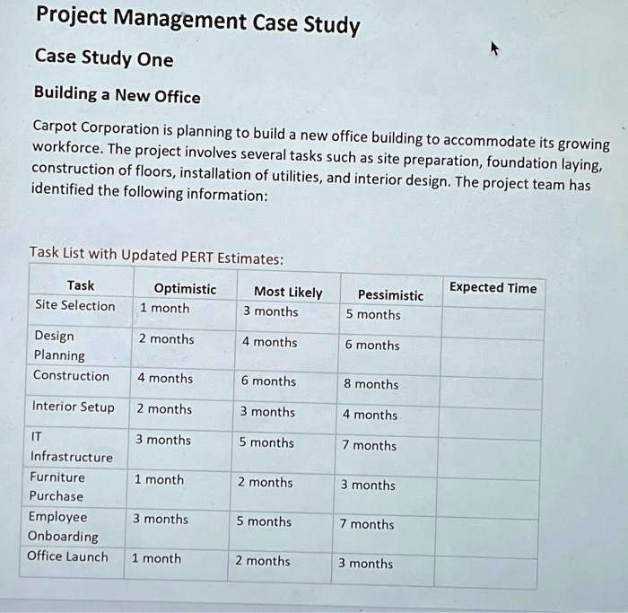 Project Management Case Study Case Study One Building a New Office A ...