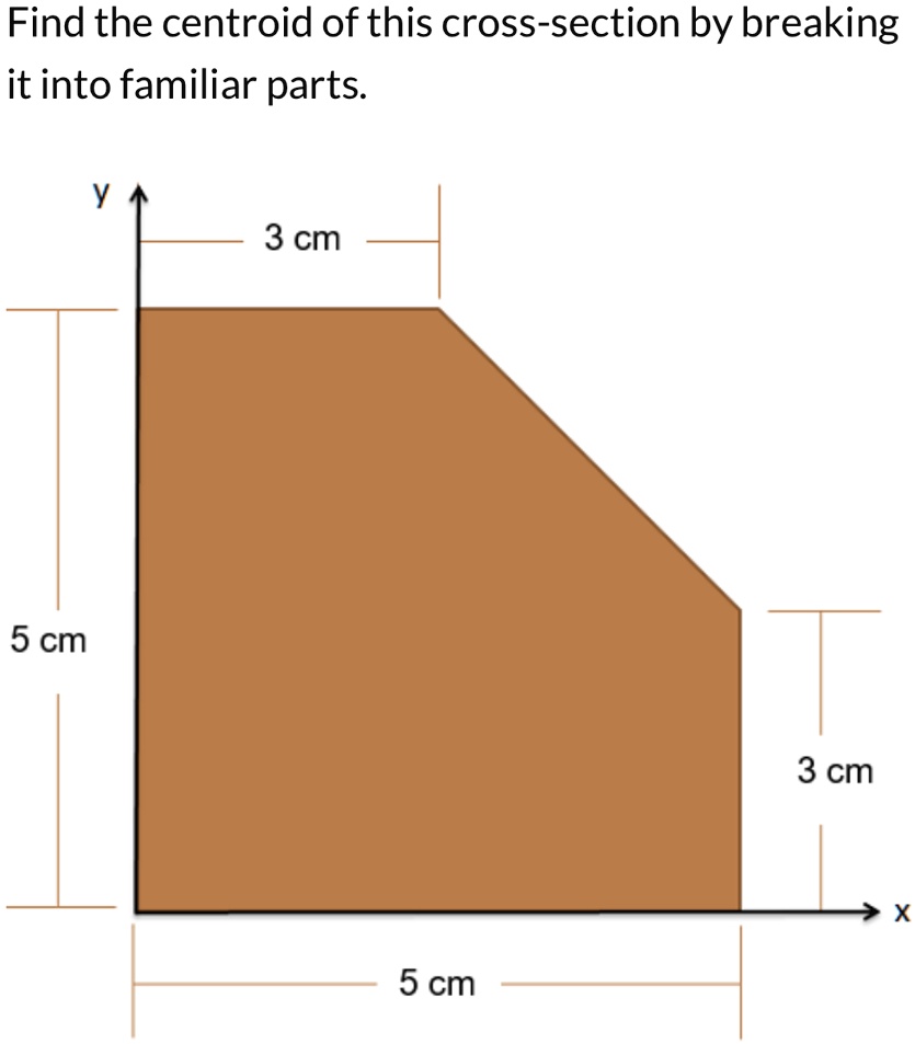 Find the centroid of this cross-section by breaking it into familiar parts. Find the centroid of ...
