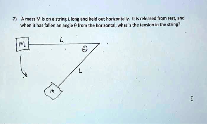 SOLVED: A mass M is on a string long nd held out horizontally. It Is ...