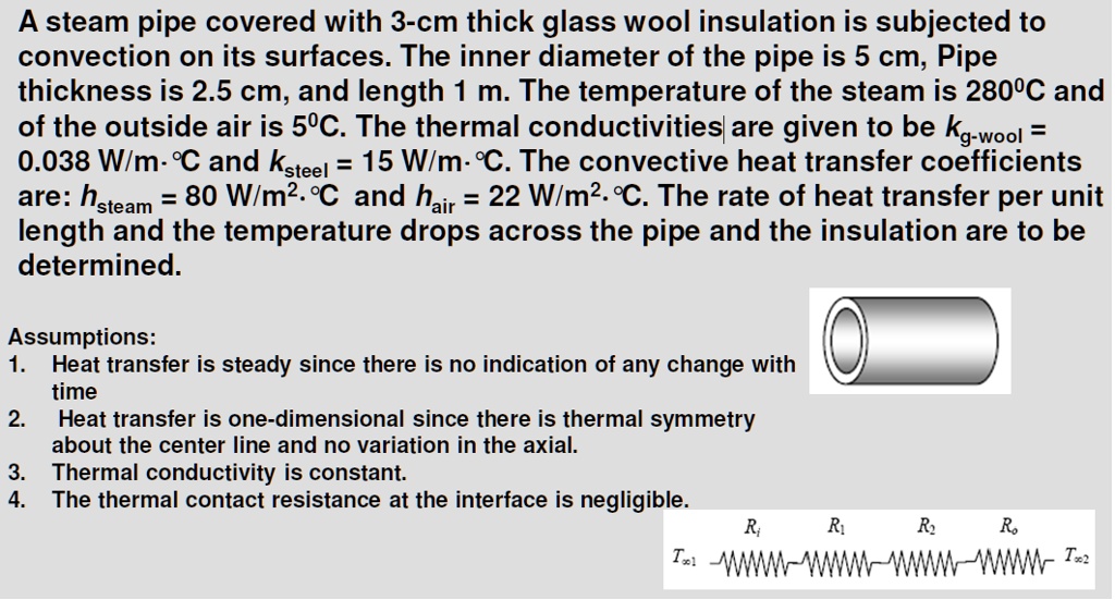 SOLVED: A steam pipe covered with 3-cm thick glass wool insulation is subjected to convection on ...