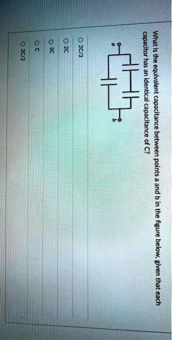 What is the equivalent capacitance between points a and b in the figure ...