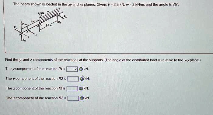 the beam shown is loaded in the xy and xz planes given f 35 kn w 3 knm ...