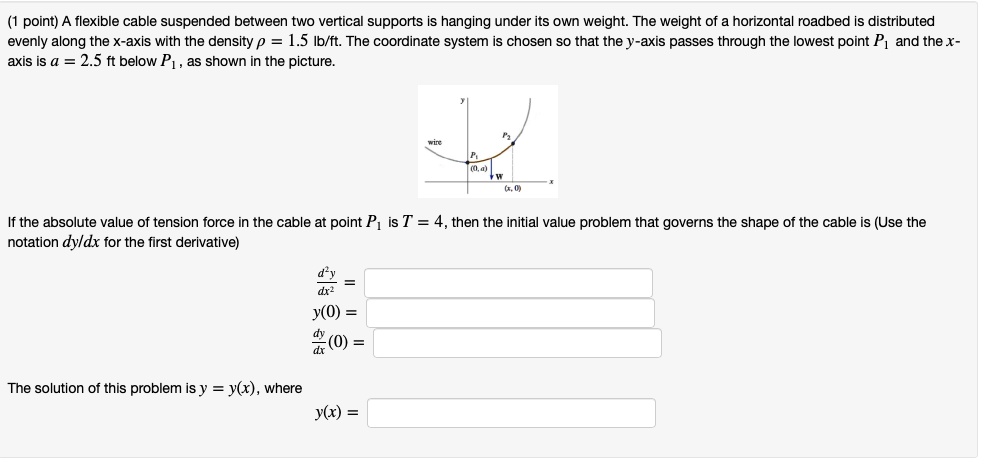 SOLVED: point) flexible cable suspended between two vertical supports ...