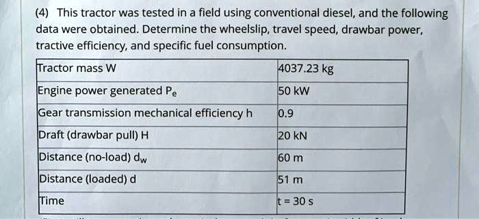 SOLVED: This tractor was tested in a field using conventional diesel ...