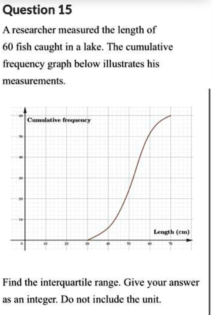 Question 15 A researcher measured the length of 60 fish caught in a ...