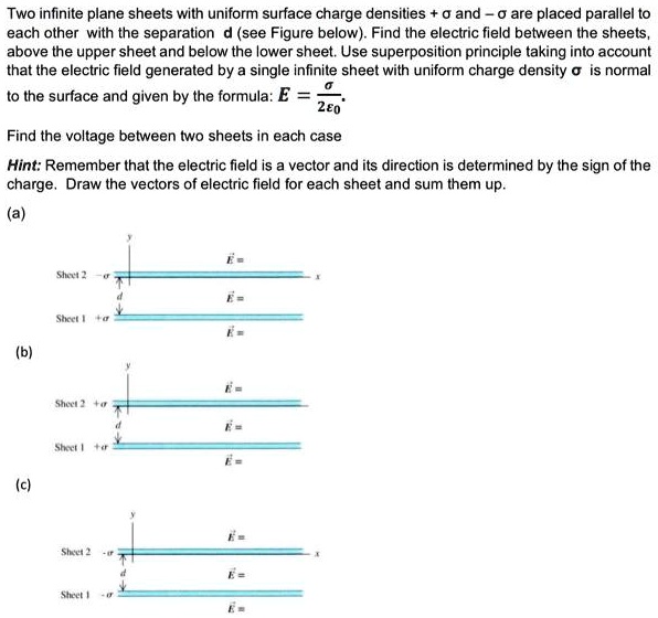 Two infinite plane sheets with uniform surface charge densities + ? and ...
