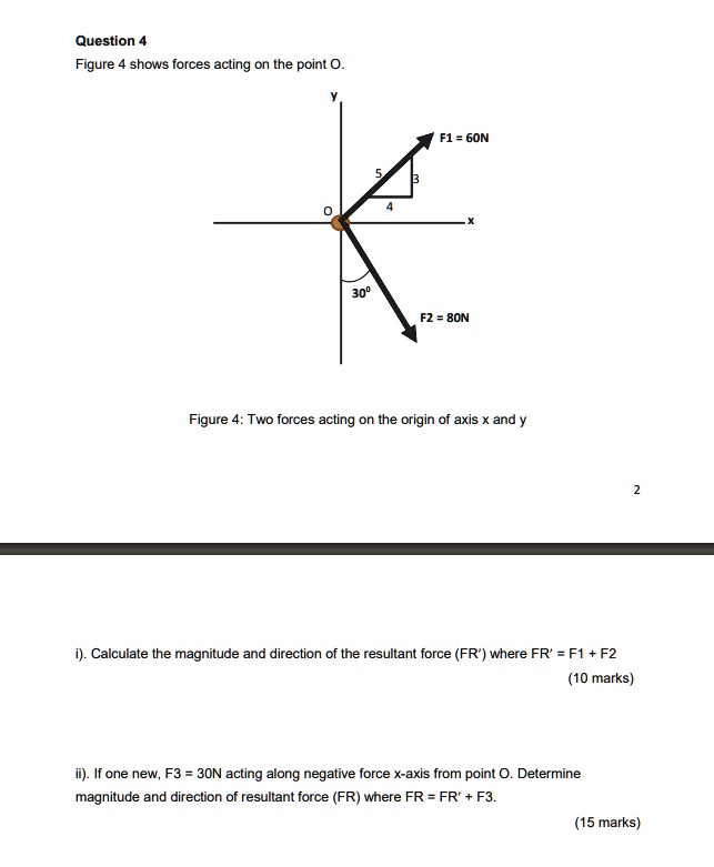 SOLVED: Question Figure shows forces acting on the point: F1 = 6N F2 = BON Figure 4: Two forces ...