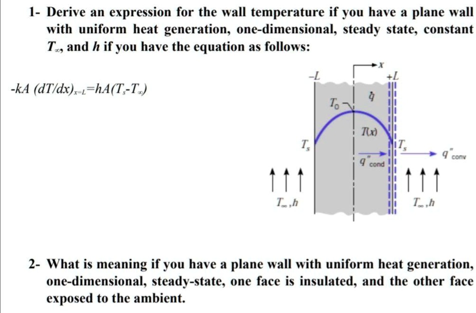 SOLVED: Derive an expression for the wall temperature if you have a ...