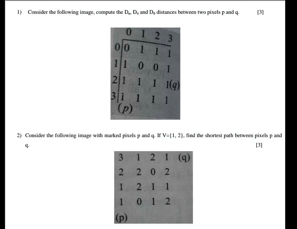 1) Consider the following image, compute the De, D4 and D8 distances between two pixels p and q ...