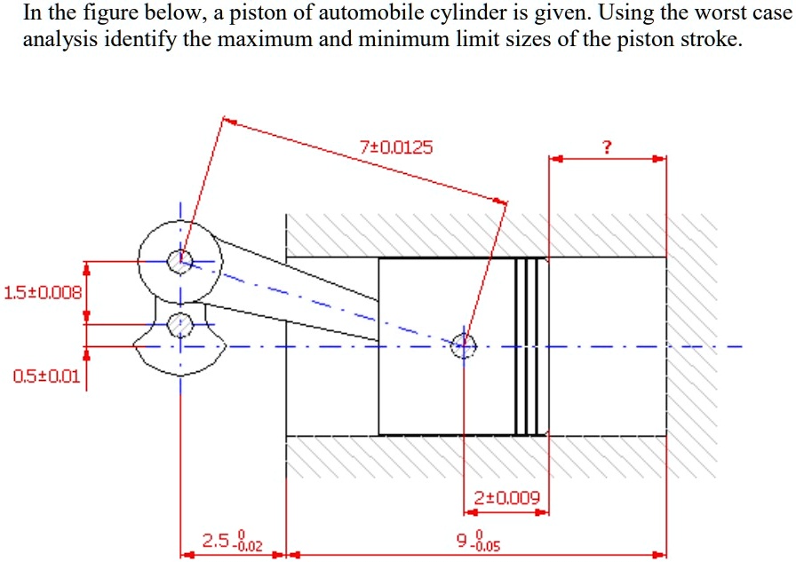 In the figure below, a piston of automobile cylinder is given. Using ...