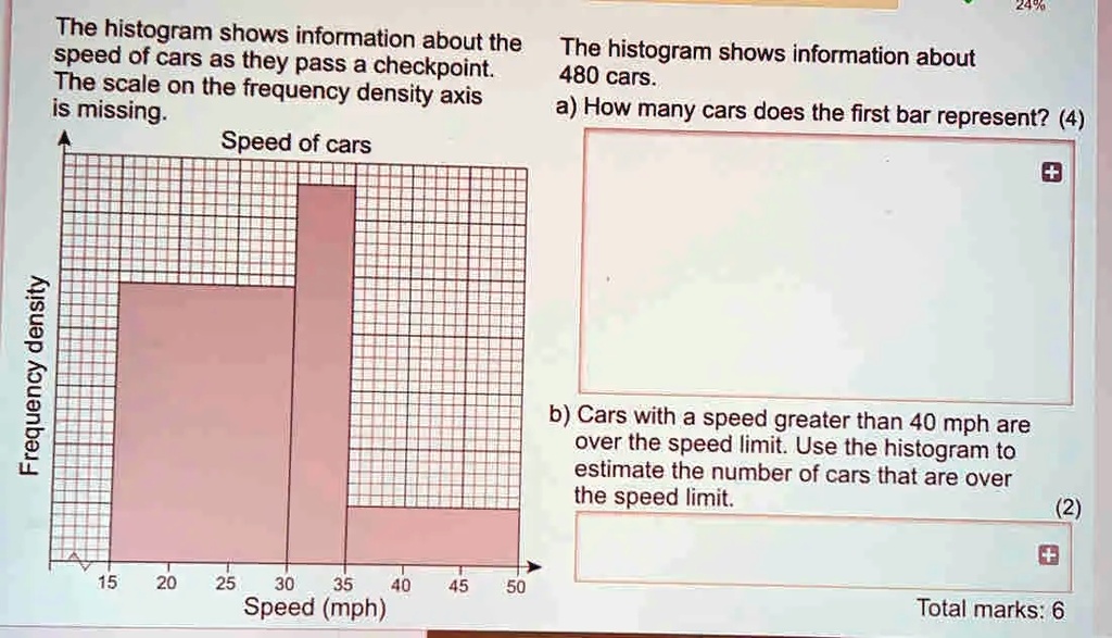 SOLVED: The histogram shows information about the speed of cars as The ...