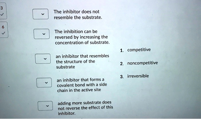 SOLVED: The inhibitor does not resemble the substrate The inhibition can be reversed by ...