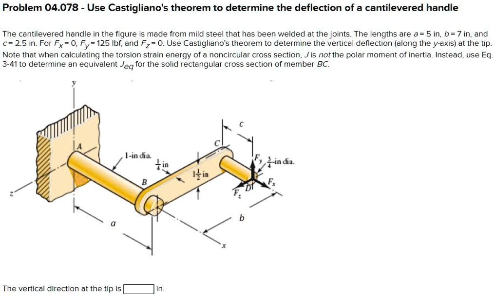 Problem 04078 Use Castiglianos Theorem To Determine The Deflection Of A Cantilevered Handle The