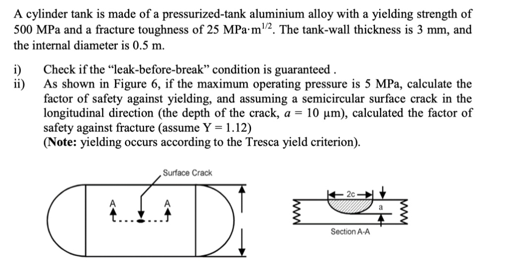 A cylinder tank is made of a pressurized-tank aluminum alloy with a ...