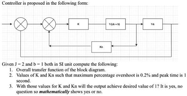 SOLVED: Controller is proposed in the following form 1/(Js+b) 1/s Given ...