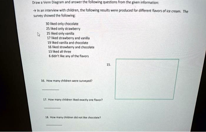 draw venn diagram and answer the following questions from ihe given ...