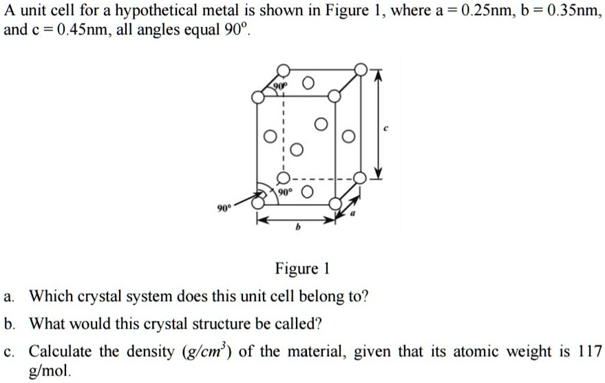 A unit cell for a hypothetical metal is shown in Figure 1, where a = 0.25nm, b = 0.35nm, and c ...