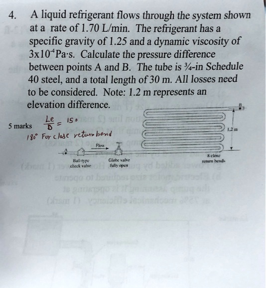 A liquid refrigerant flows through the system shown at a rate of 1.70 L ...