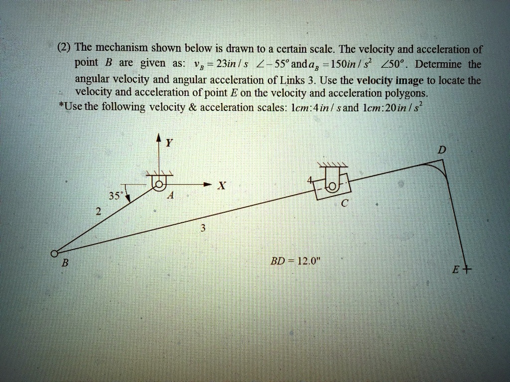 SOLVED: The mechanism shown below is drawn to a certain scale. The ...