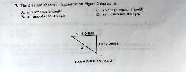 7. The diagram shown in Examination Figure 2 represents A. a resonance ...