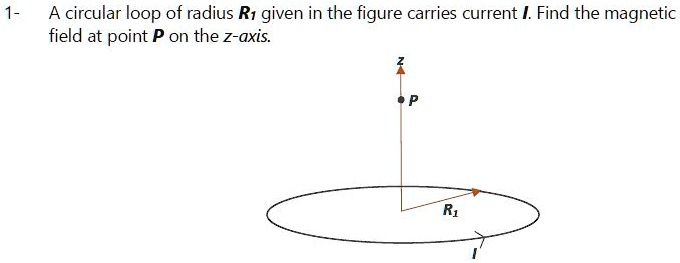SOLVED: A circular loop of radius R given in the figure carries current I.Find the magnetic ...