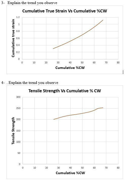 SOLVED: I need clear explanation provided with the reasoning behind it ...